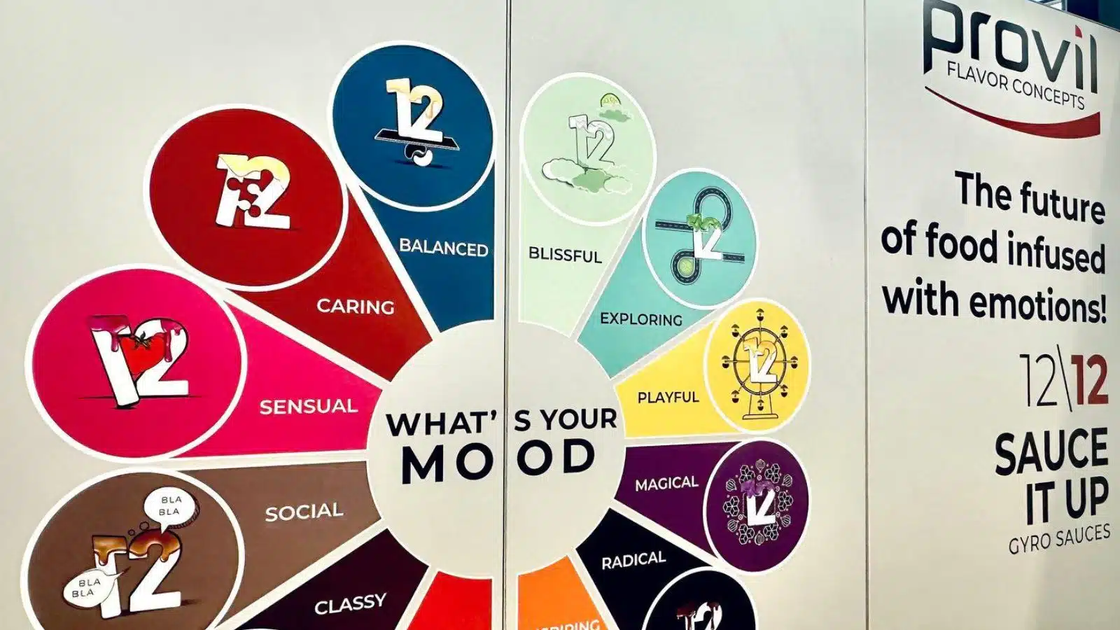 SAUCE IT UP | Το νέο project της Provil | Provil